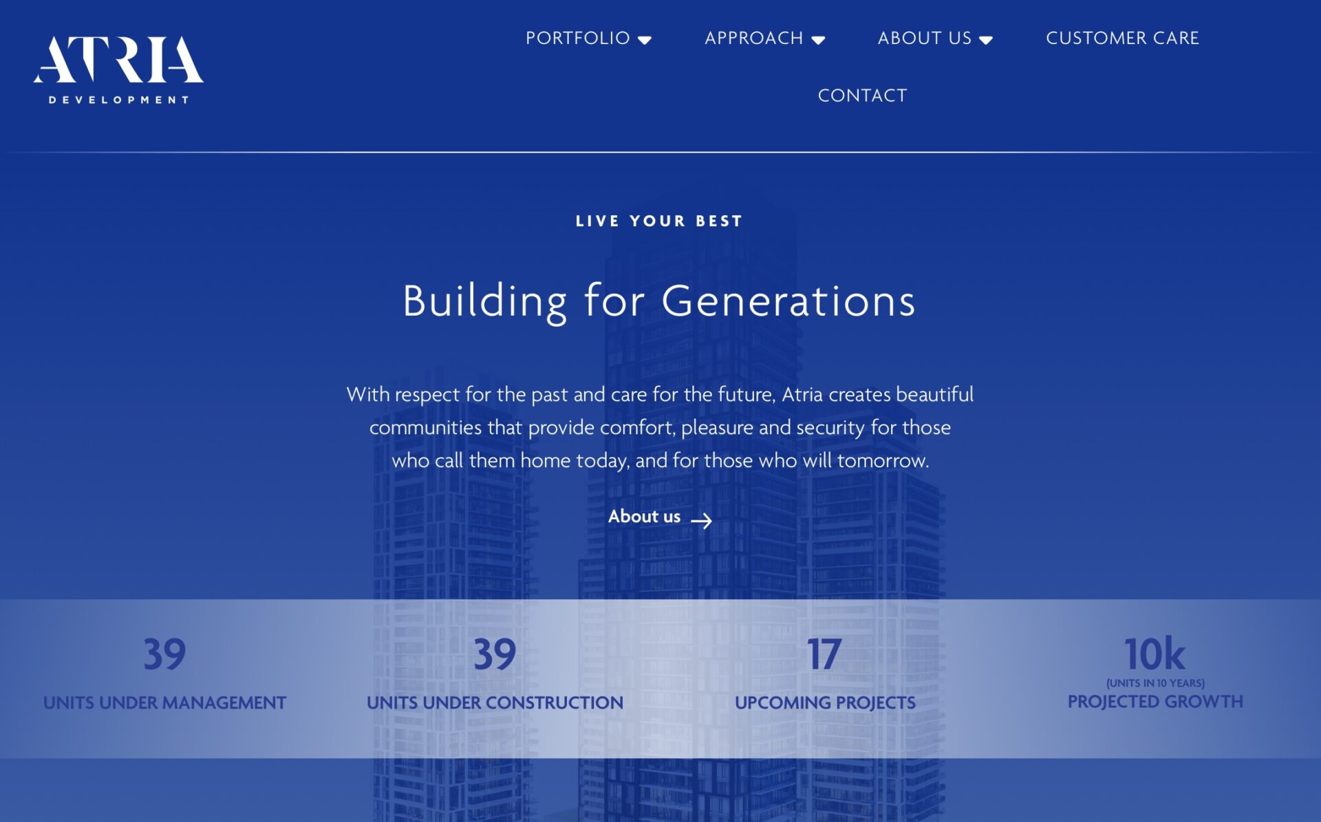 The 8 Best Property Management Companies in Toronto [2026 ]